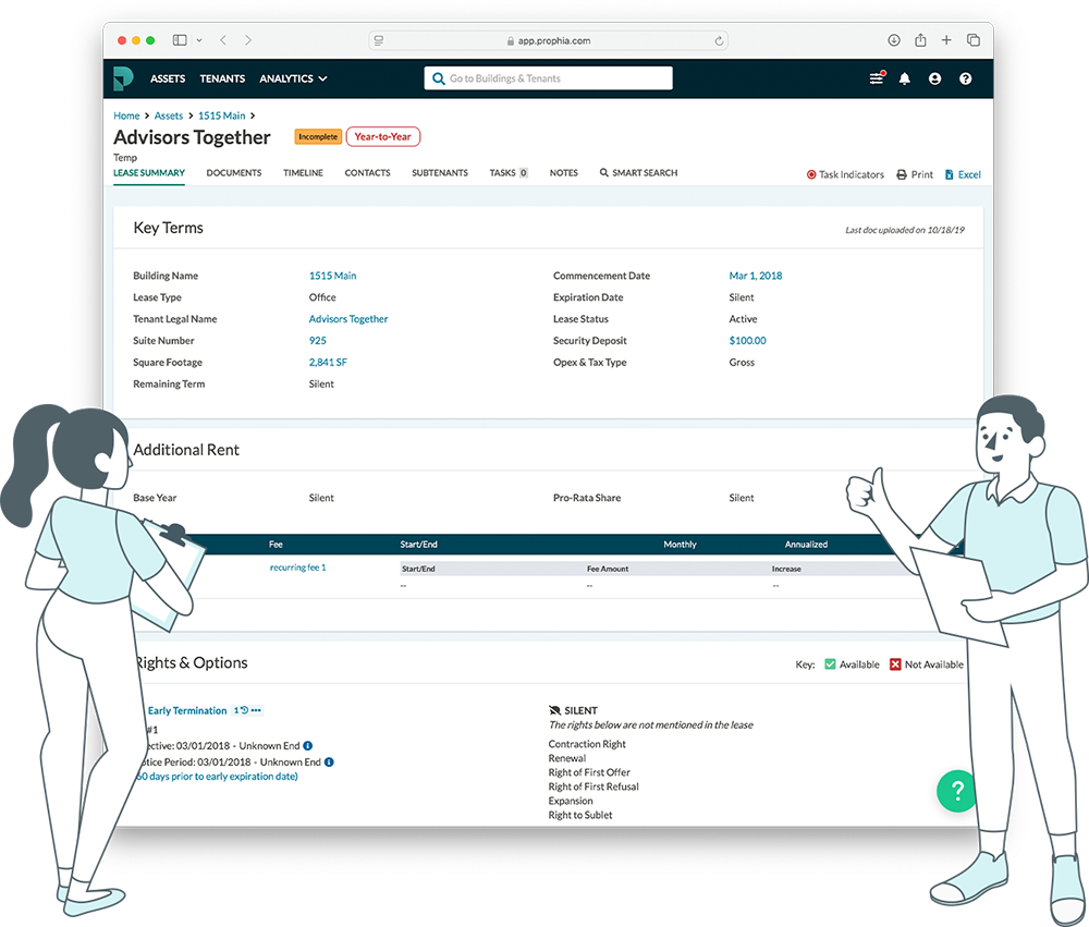 Prophia Essentials Package